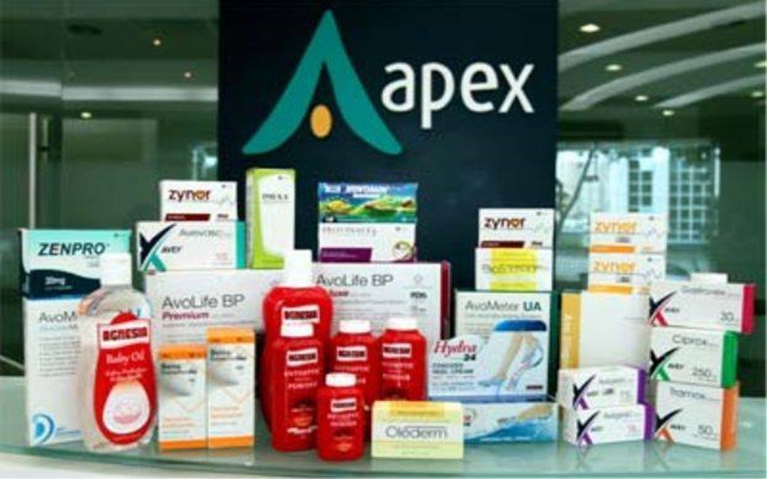 Solutions - wasup.tech